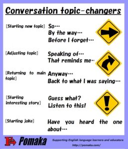 How do I change conversation topics? - Pomaka English