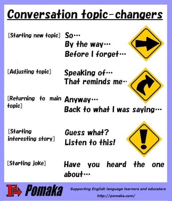 How do I change conversation topics? - Pomaka English