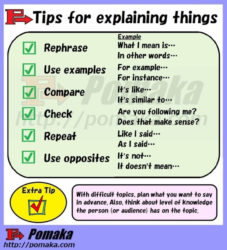 How can I explain things more clearly? - Pomaka English